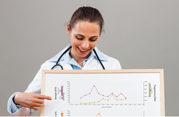 Menstrual Cycle Mapping – Your Questions Answered | Hormone Lab UK